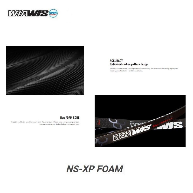 Les Branches | WIN & WIN WIAWIS NS-XP GRAPHENE FOAM